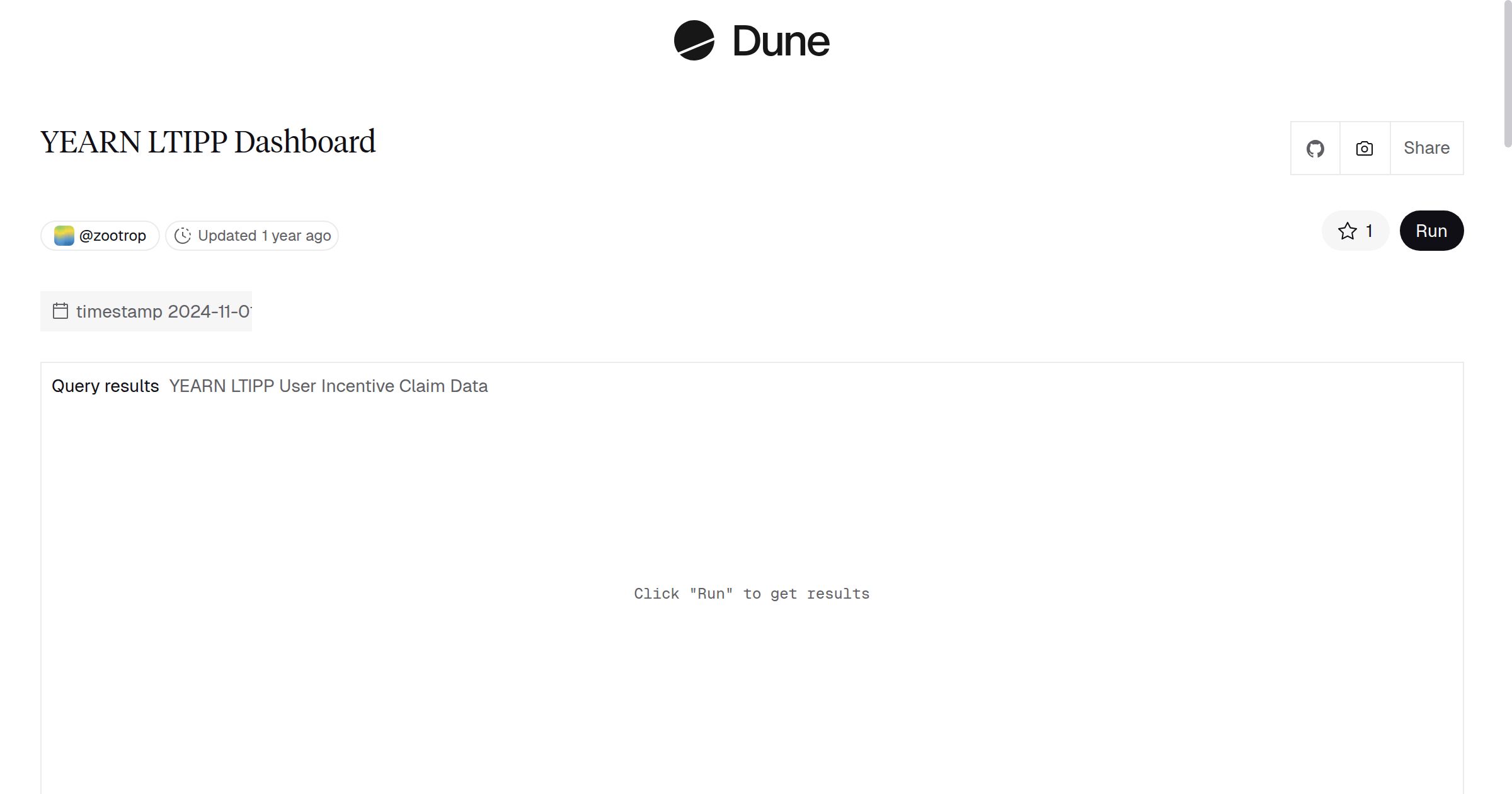 YEARN LTIPP Dashboard