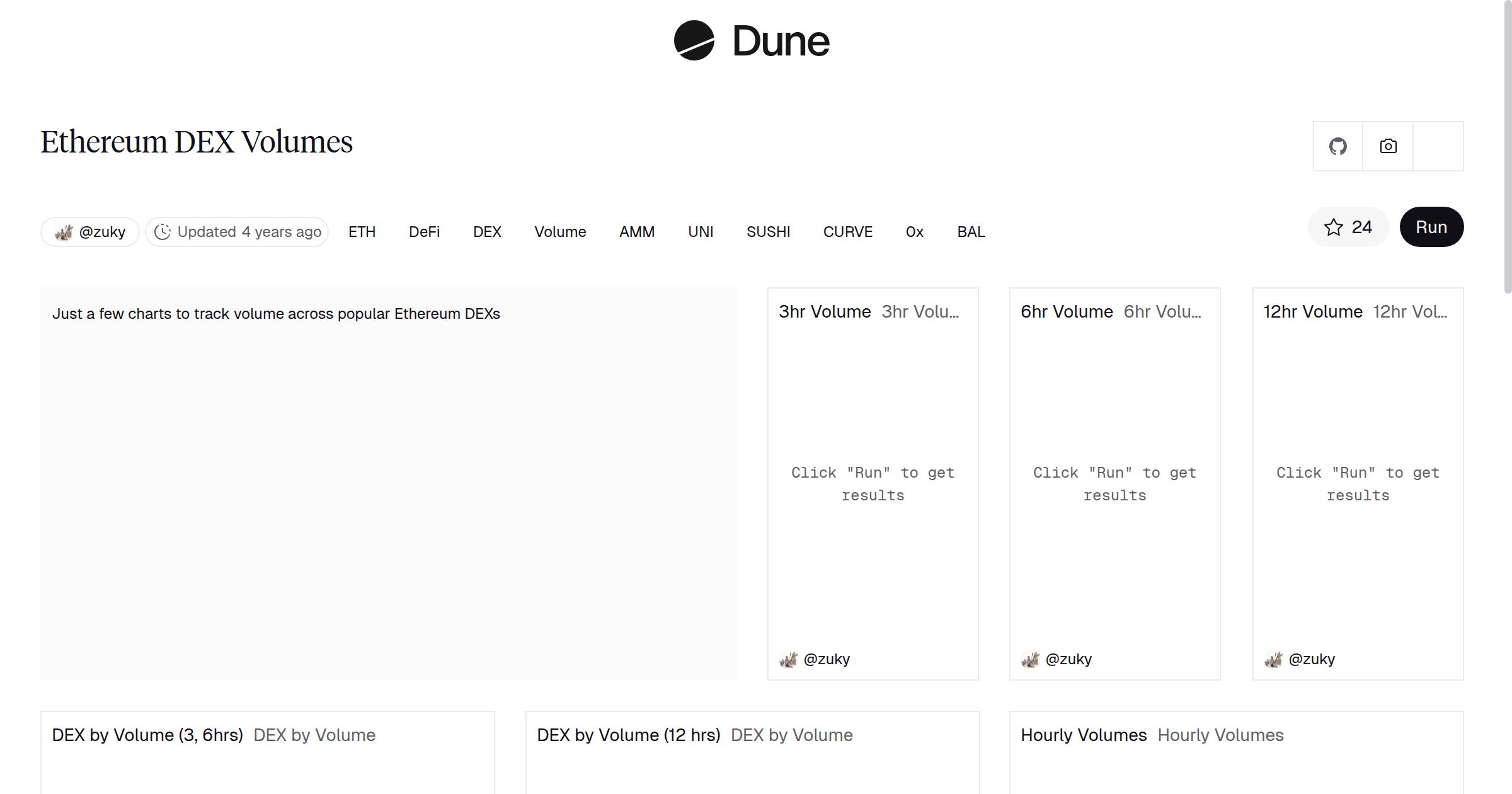 Ethereum DEX Volumes